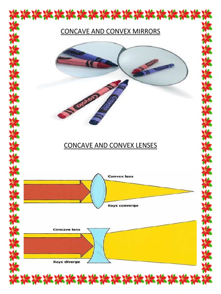 Concave and Convex Mirrors | PDF