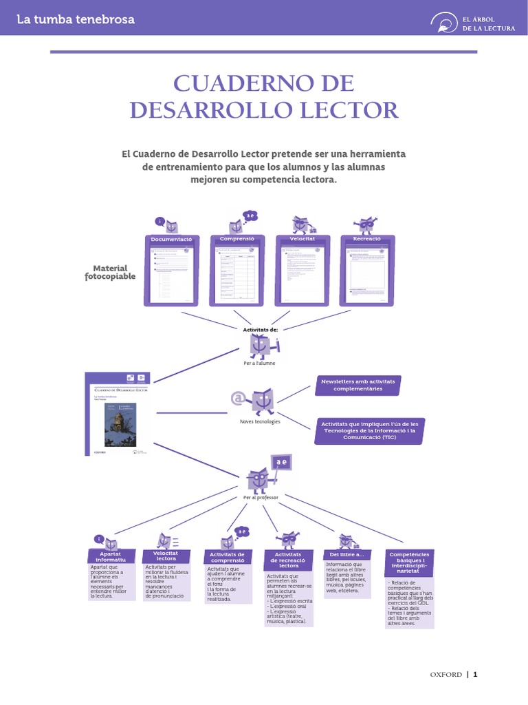 CDL - La Tumba Tenebrosa | PDF