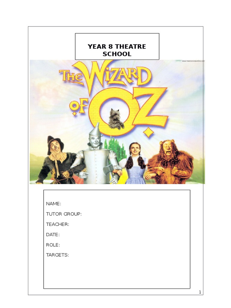 Wizard of Oz Script | Download Free PDF | Dorothy Gale | Scarecrow (Oz)