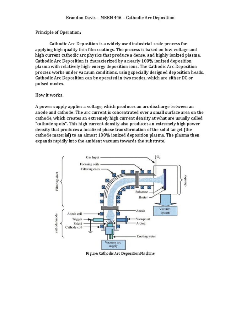 Cathodic Arc Deposition | PDF | Thin Film | Electric Arc
