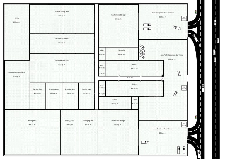 Layout Pabrik Roti 5000 sq. m. | PDF
