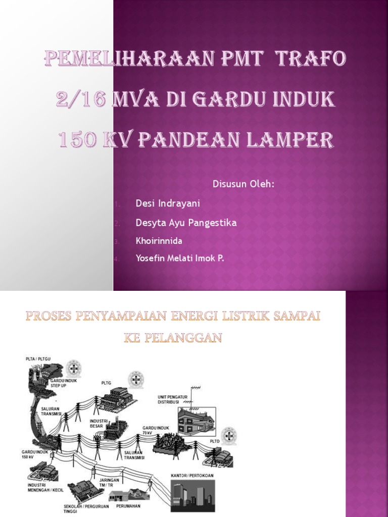 Pemeliharaan Kubikel Outgoing PDL 06 Di Gardu Induk | PDF