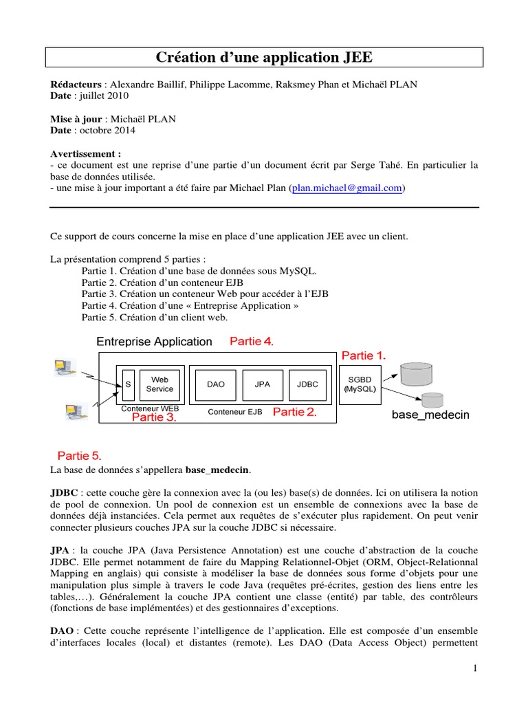 Cours JEE 1 PDF | PDF | NetBeans | Applications et logiciels