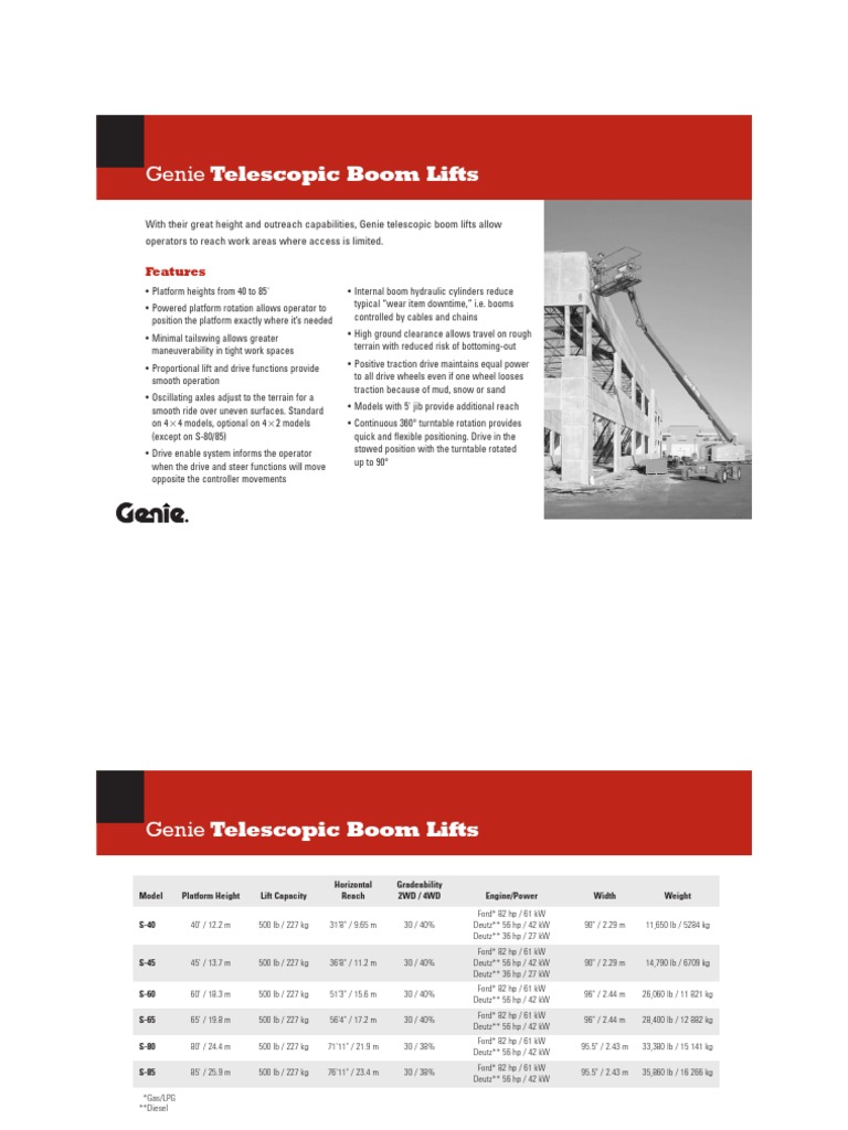 Aerial LIfts Quick Reference | PDF | Elevator | Trailer (Vehicle)