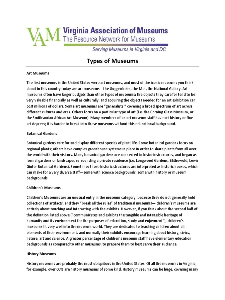 Types of Museums | PDF | Museum | Zoo