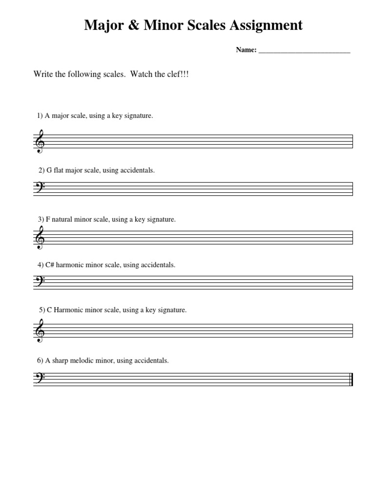 Major and Minor Scales Worksheet | PDF