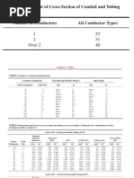 PEC AC Resistance Reactance Table | Electrical Resistance And ...