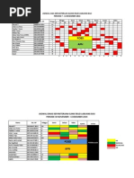 (ASRA) Guidelines Neuraxial and Anticoagulation | PDF