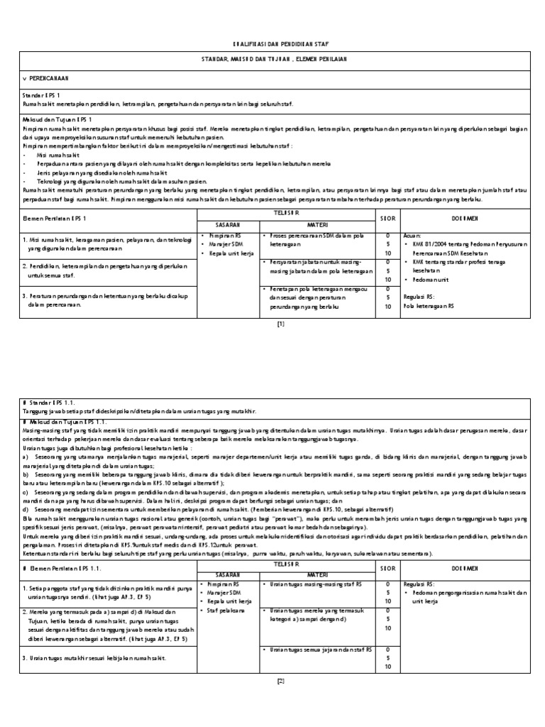 Telusur Kualifikasi Dan Pendidikan Staf | PDF