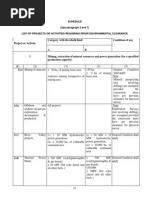 LLDA Clearance and Permit Overview | PDF | Waste | Water