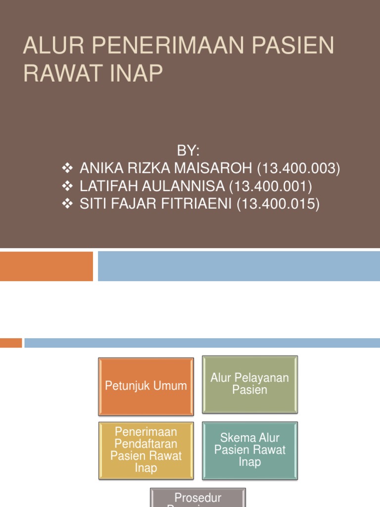 Alur Penerimaan Pasien Rawat Inap | PDF