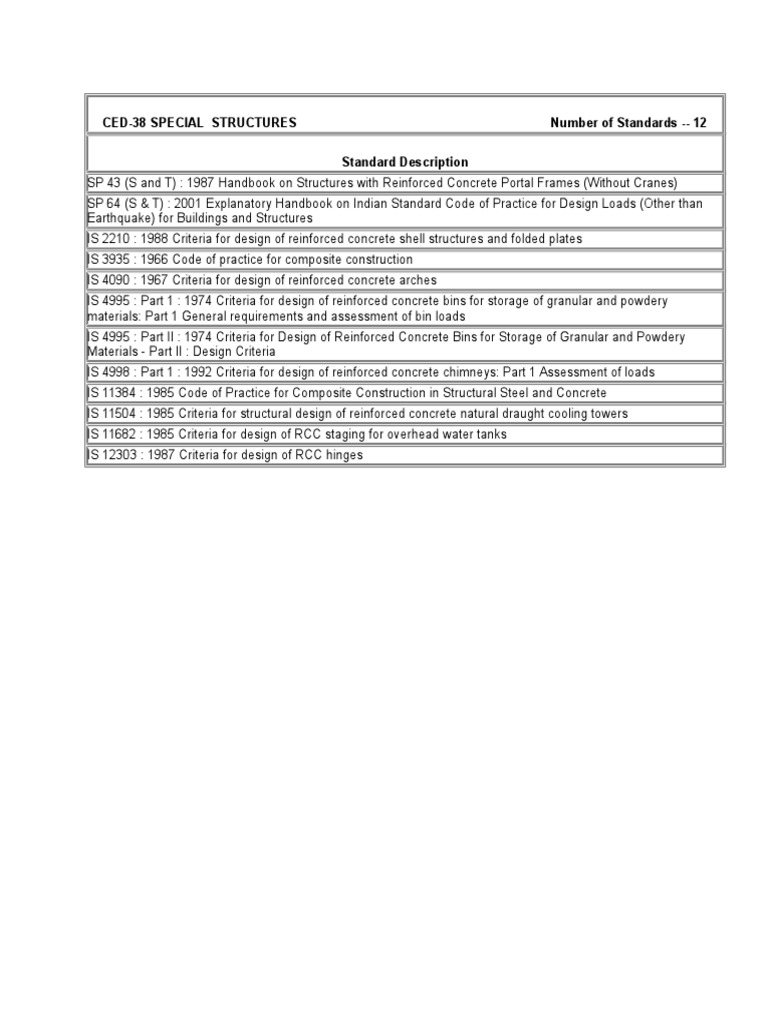 Standards for Reinforced Concrete Structures | PDF | Home & Garden ...