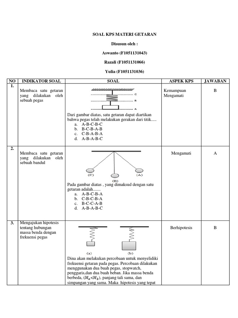 Soal Kps Getaran | PDF | Sains & Matematika