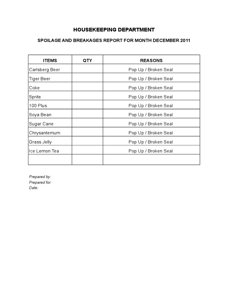 Spoilage and Breakage Report | PDF