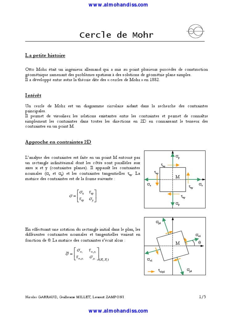 Cercle de Mohr : Théorie et Applications | PDF | Cercle | Analyse ...
