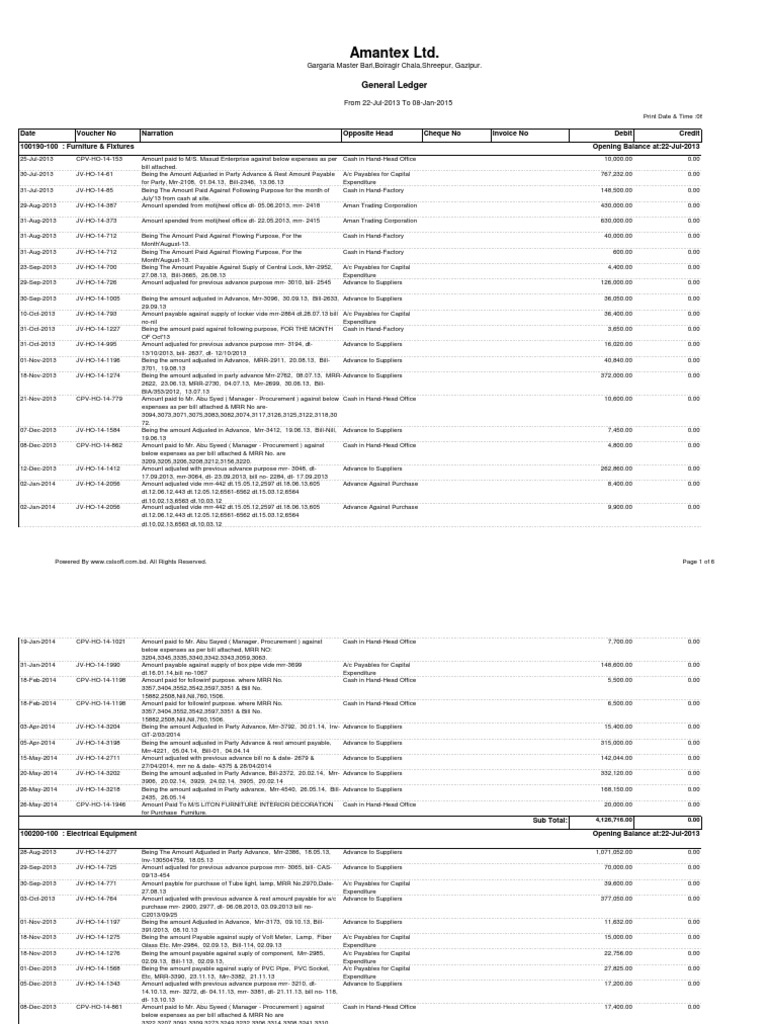 Amantex LTD.: General Ledger | PDF | Expense | Invoice