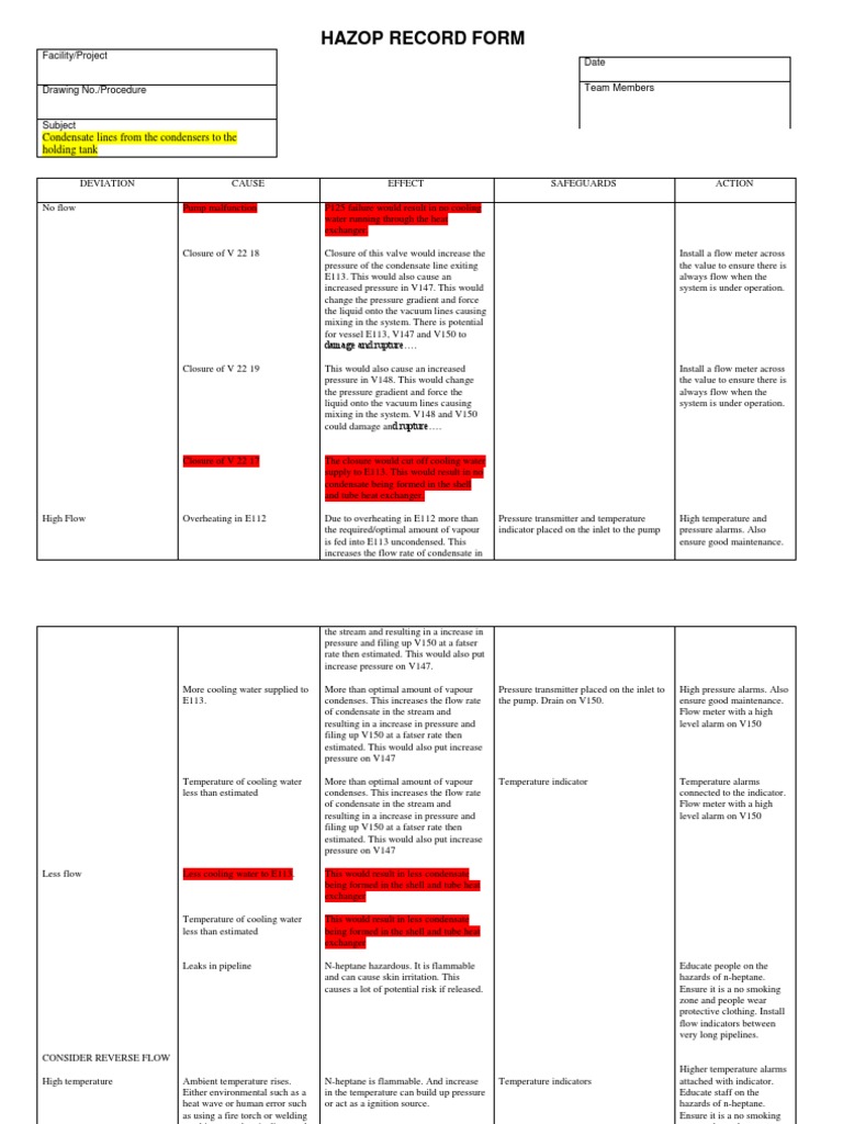Hazop Record Form: Condensate Lines From The Condensers To The Holding ...