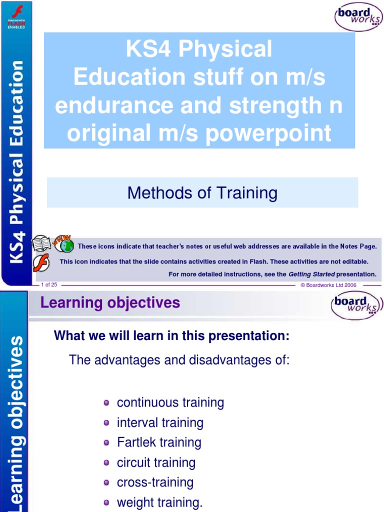 Methods of Training | PDF | Weight Training | Aerobic Exercise