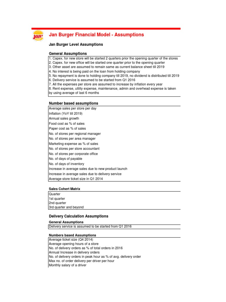 Assumption Sheet Financial Model | Expense | Cost Of Goods Sold | Free ...