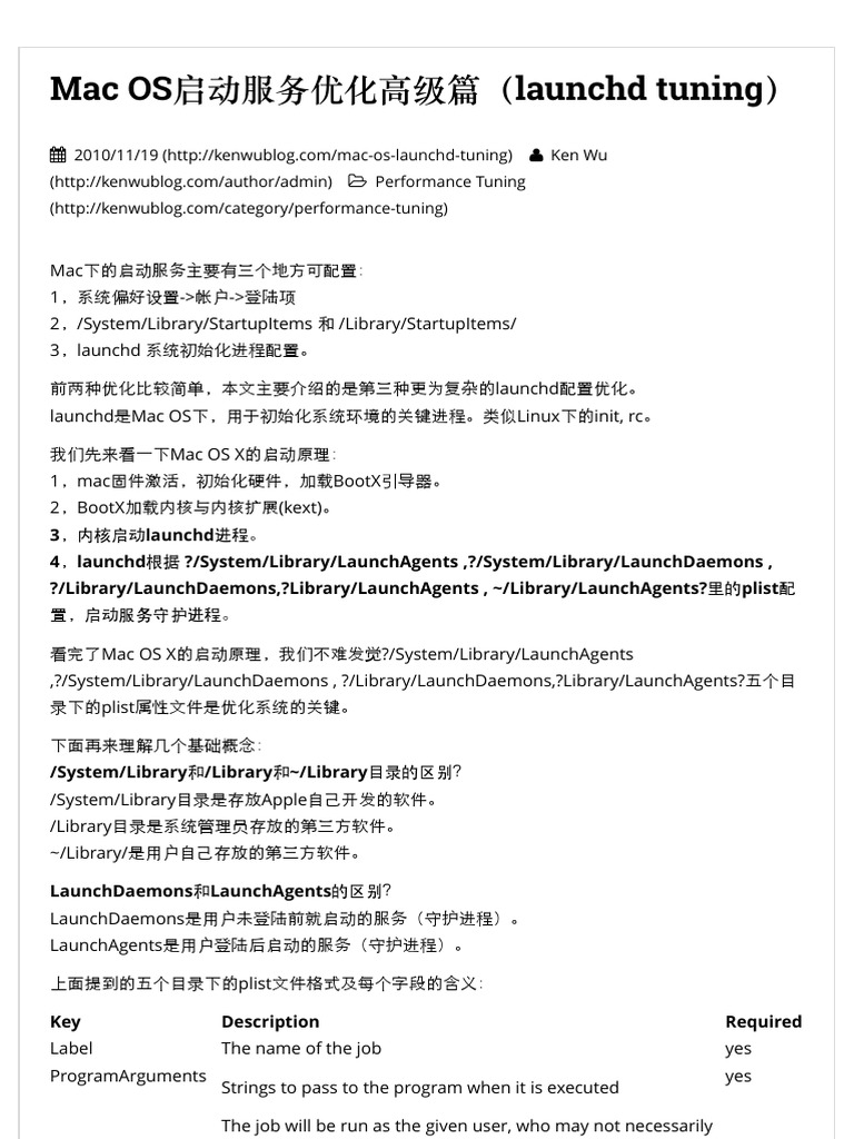 Mac OS Launchd Optimization Guide | PDF | Areas Of Computer Science ...