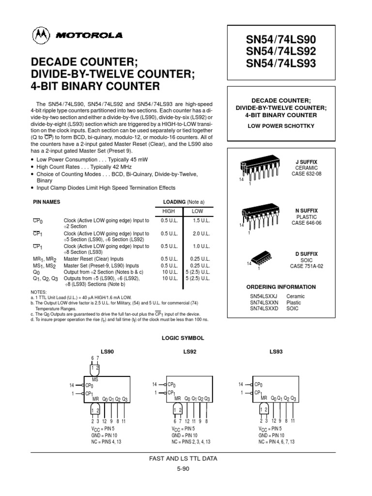 Datasheet 74ls90 | Telecommunications Engineering | Electronics