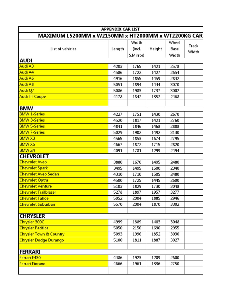 Vehicle Dimensions and Specifications | PDF | Lexus | Toyota