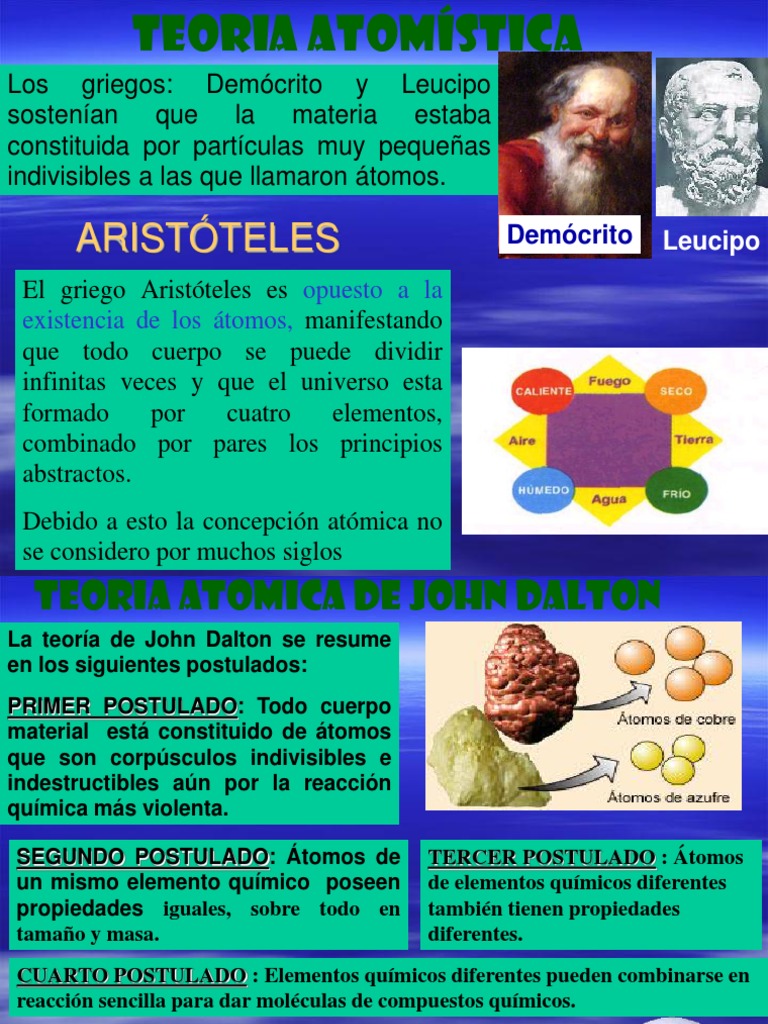 Teoria Atomista | PDF | Átomos | Núcleo atómico