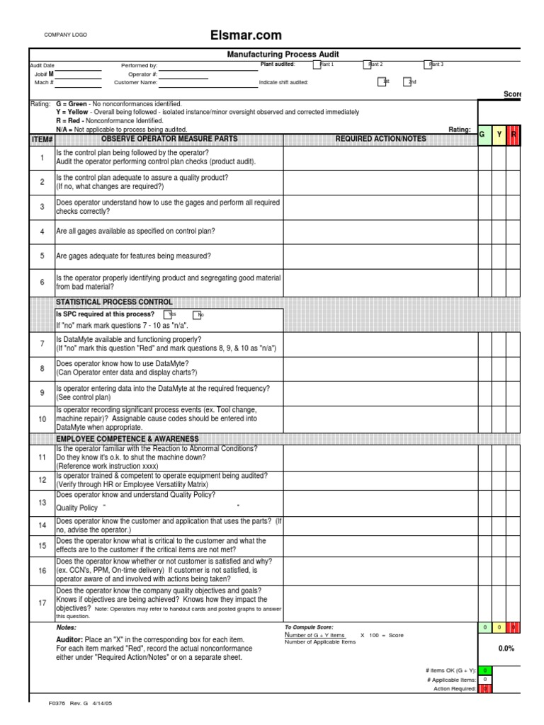 Manufacturing Process Audit Excel Form | PDF | Audit | Accounting And Audit