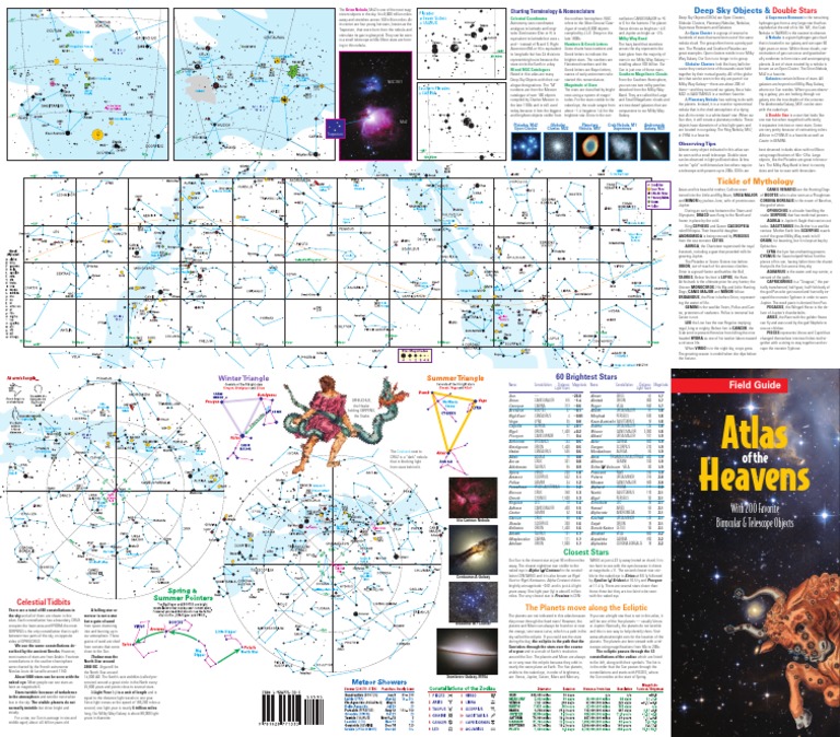 Star Map | PDF | Milky Way | Nebula