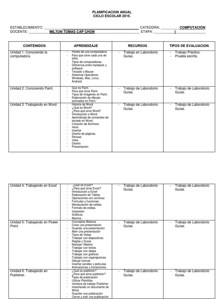 Planificacion Anual computacion | Microsoft Excel | Microsoft Word