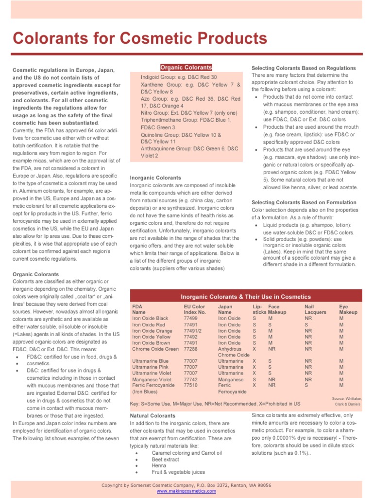 Colorants Pigments Dyes in Cosmetics | PDF | Cosmetics | Chemical ...