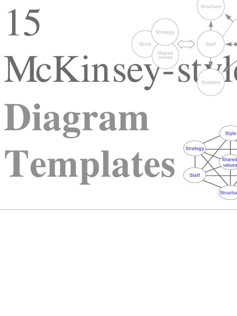 15 Mckinsey | PDF
