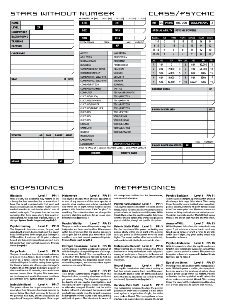 Psychic Character Sheet SWN | PDF | Telepathy | Parapsychology