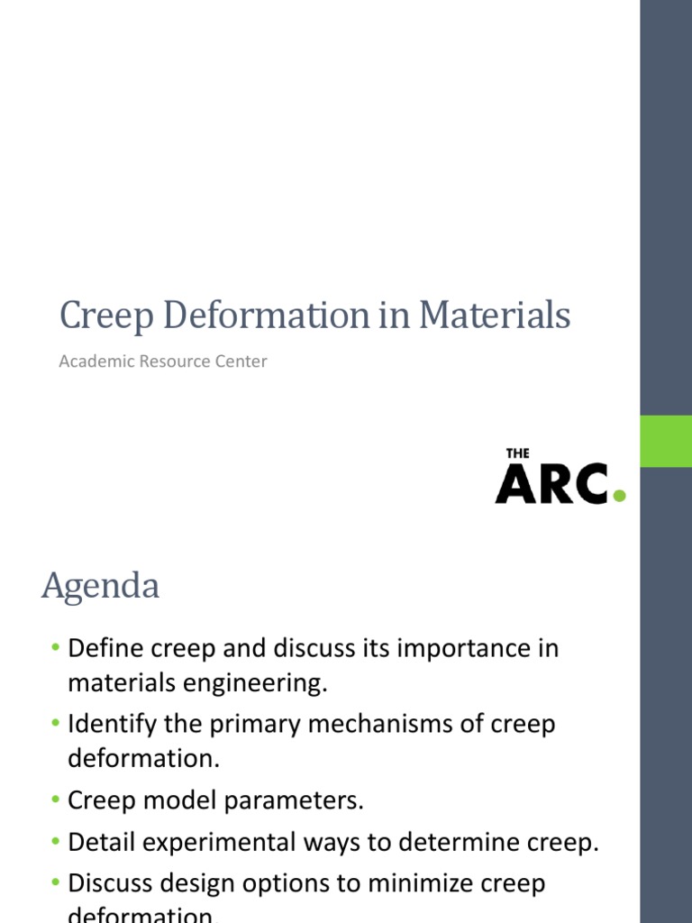 Materials Creep | PDF