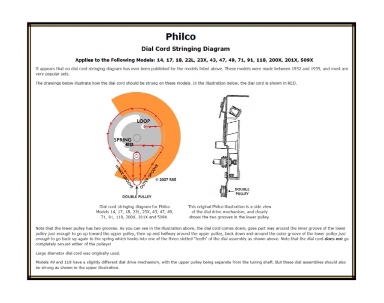 Philco Dial Cord Stringing Diagram | PDF