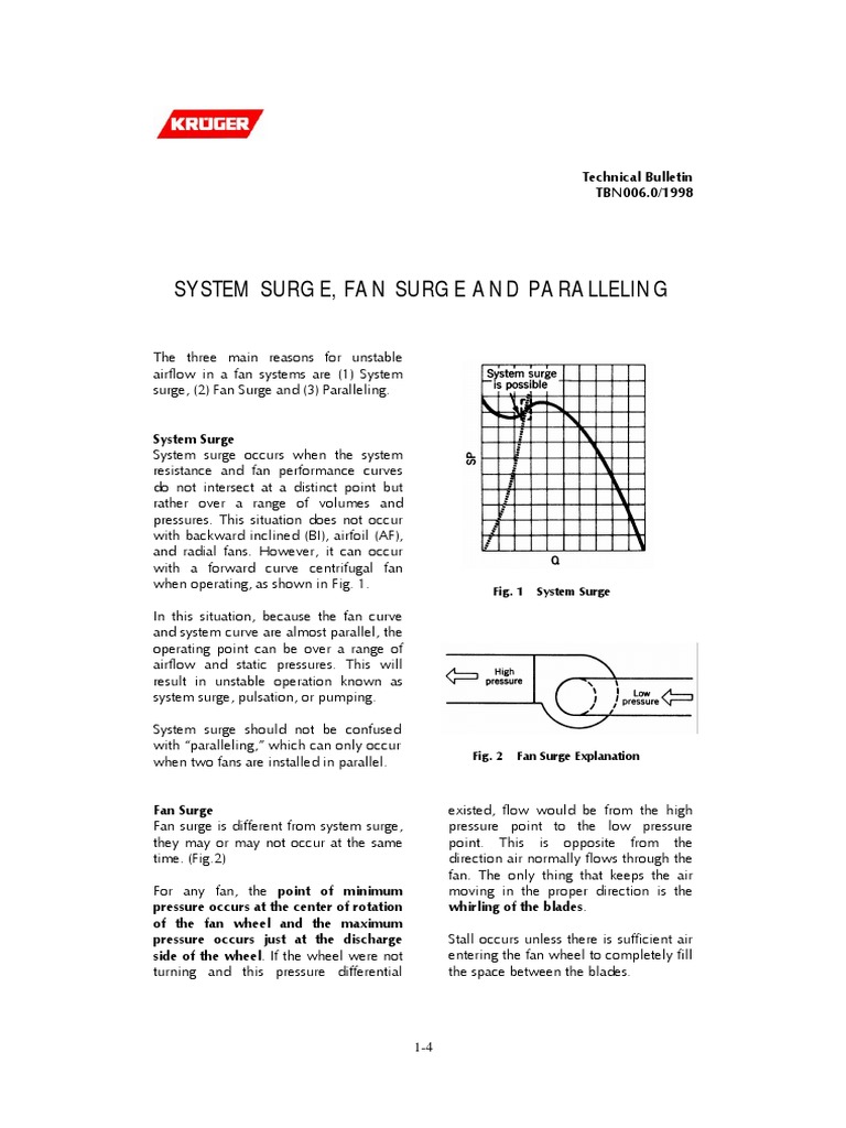 Fan Surge | PDF