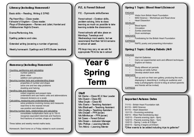 Year 6 Spring Term: Literacy (Including Homework) P.E. & Forest School ...