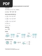Mechanical Engineering Statics Formula Sheet