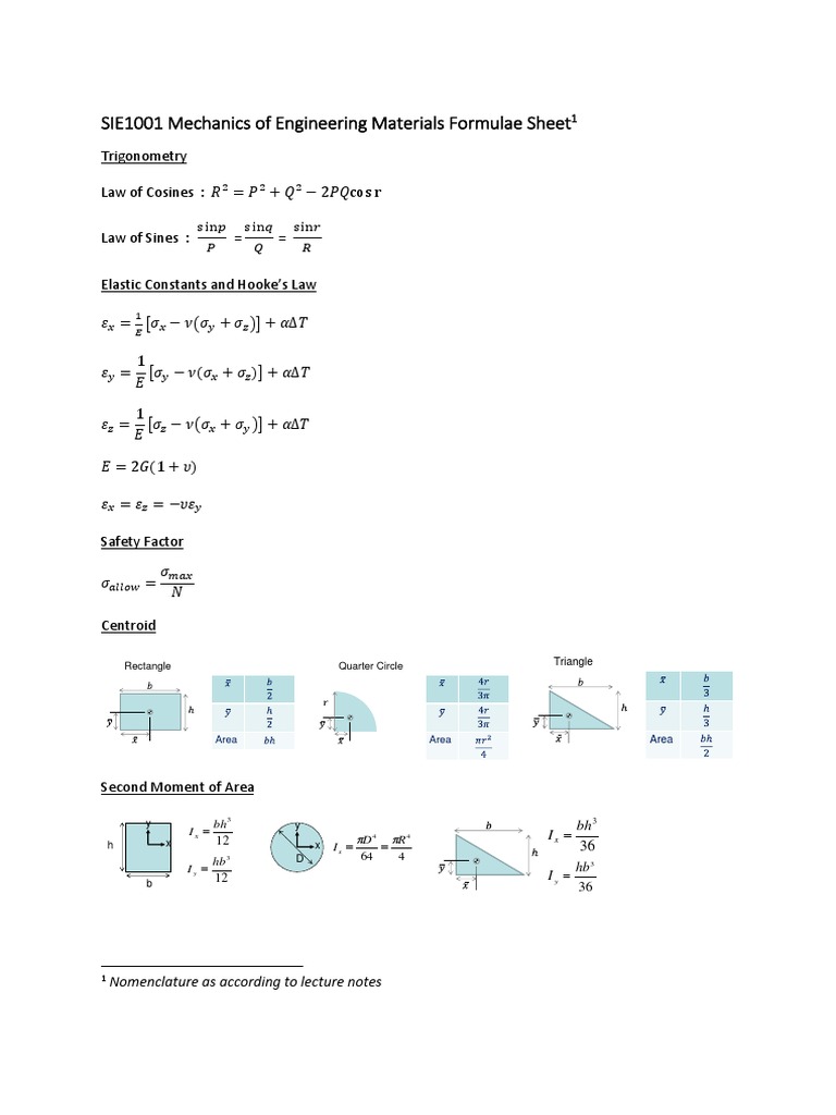 Mechanics of Engineering Formula | PDF