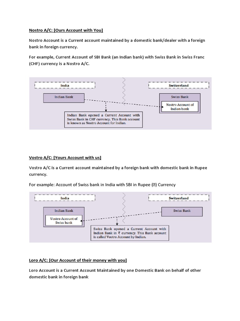 Nostro and Vostro Accounts | PDF | Finance & Money Management