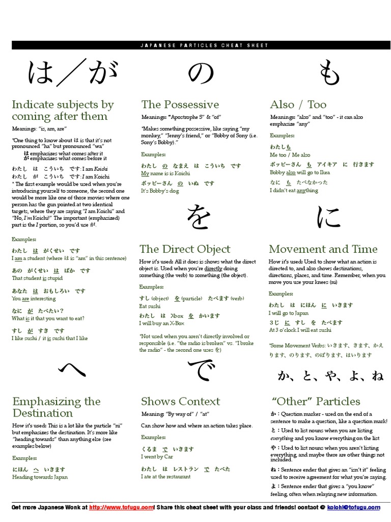 Dfysdfys: Japanese Particles Cheat Sheet Japanese Particles Cheat Sheet ...