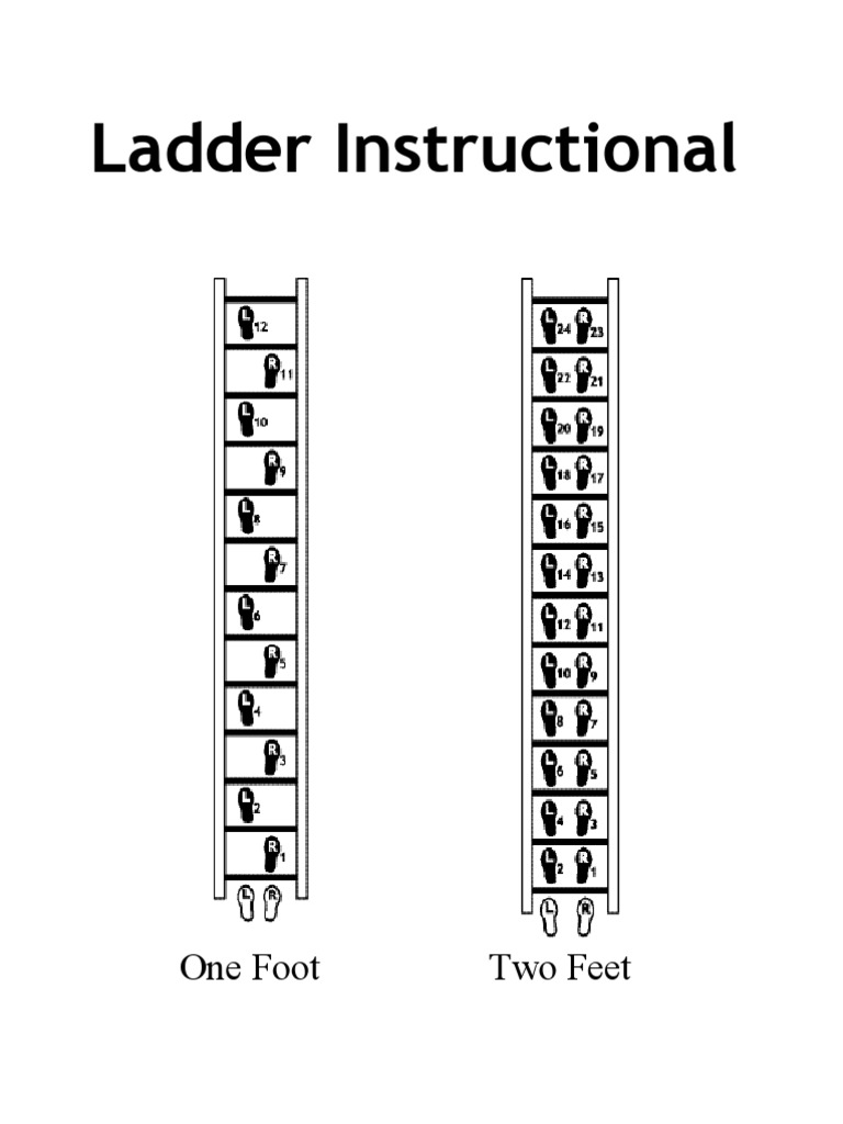 Ladder Instructional: One Foot Two Feet | PDF