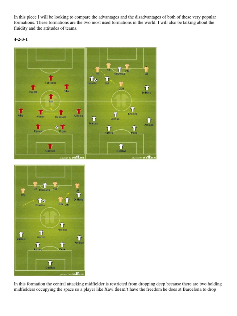 4231 vs 433 | Defender (Association Football) | Football Codes