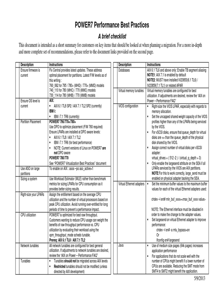Power7 Performance Best Practices v7 | PDF | Network Interface ...