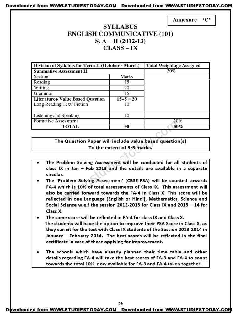 Class IX English Communicative Syllabus | PDF | Multiple Choice | Question