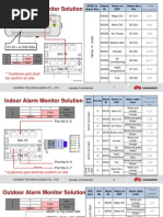 Step by Step How To Configure Intercom (Commend) | PDF | Digital Technology | Computer Architecture