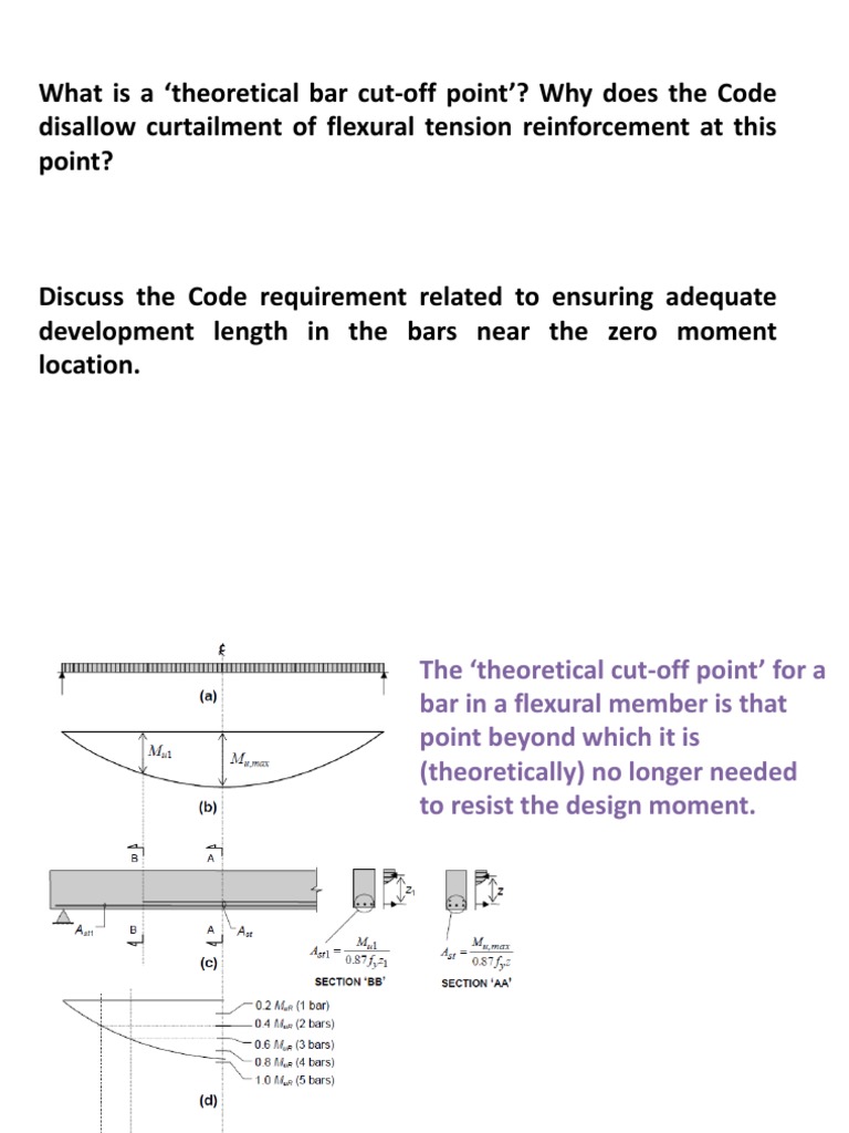Curtailment | Strength Of Materials | Fracture