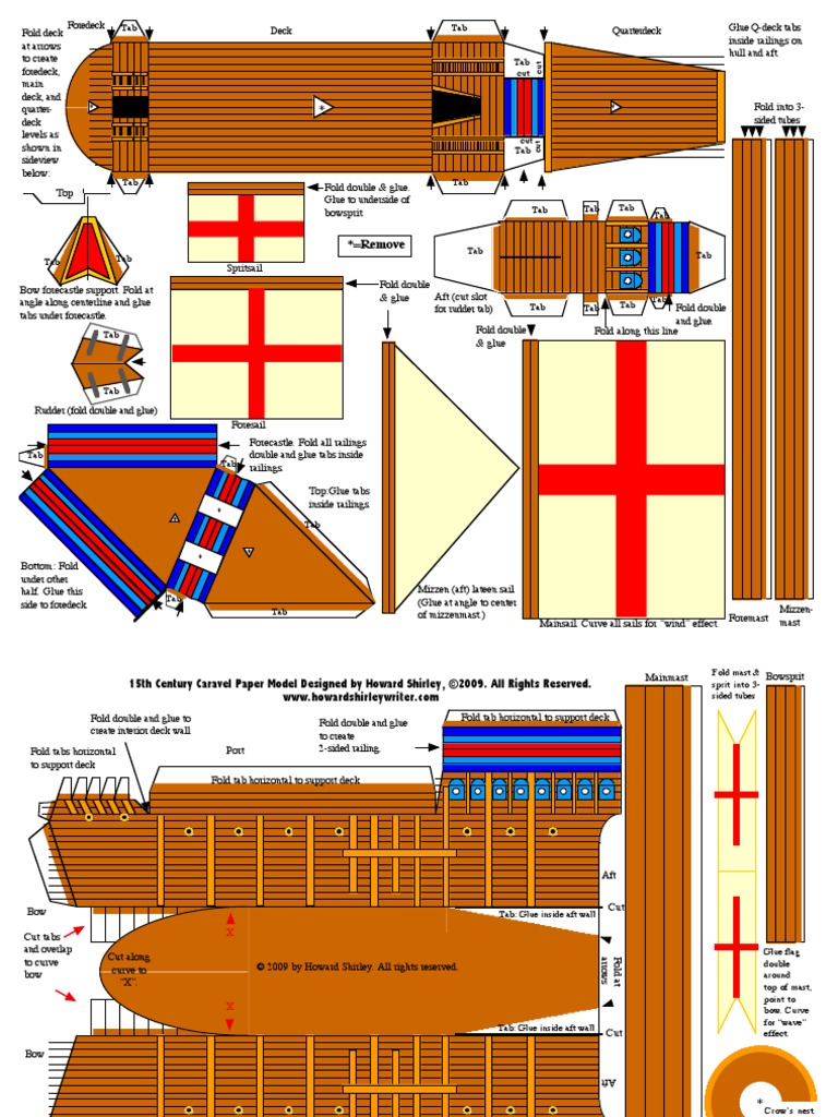 English Caravel | PDF