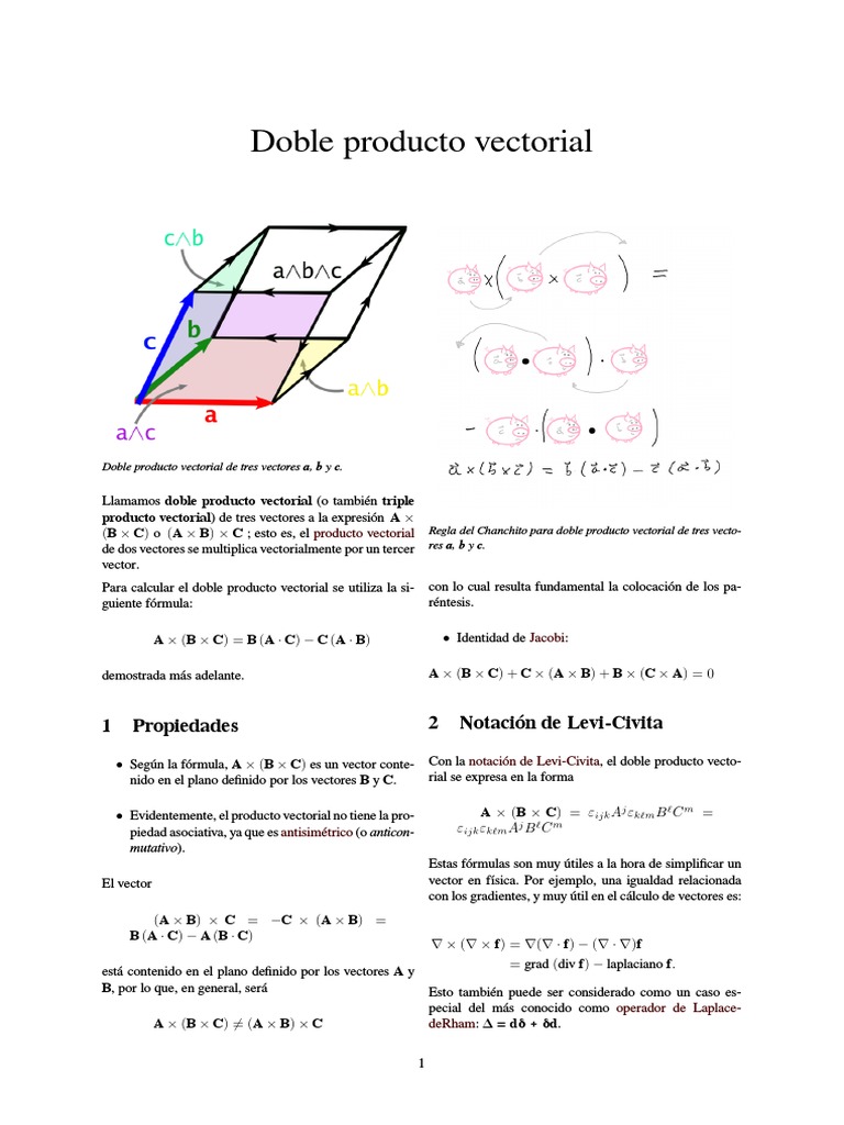 Doble Producto Vectorial | Vector Euclidiano | Multiplicación