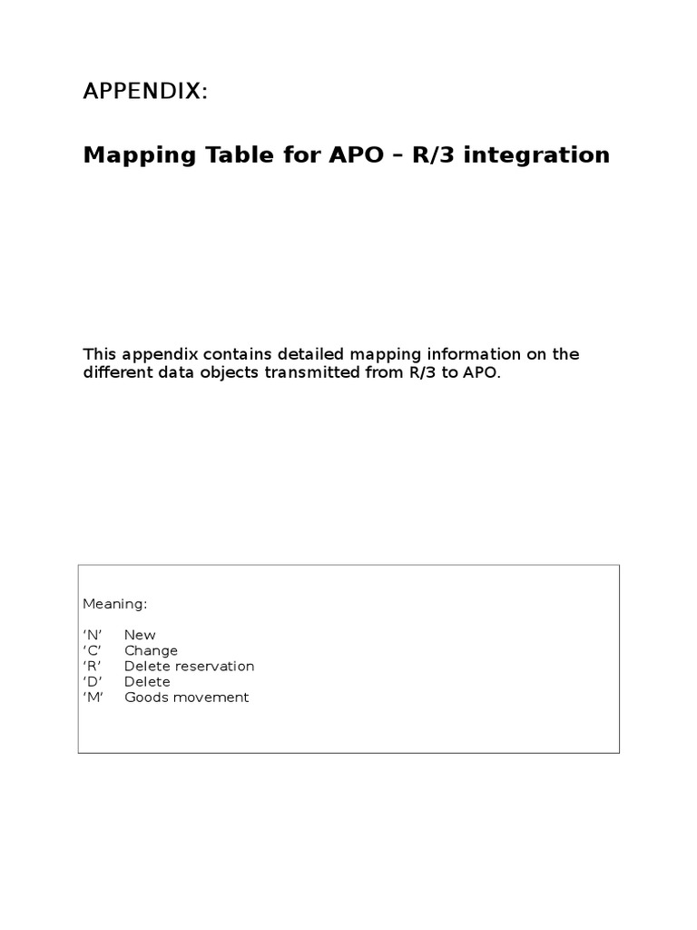 SAP APO Mapping Table | PDF | Business | Production And Manufacturing